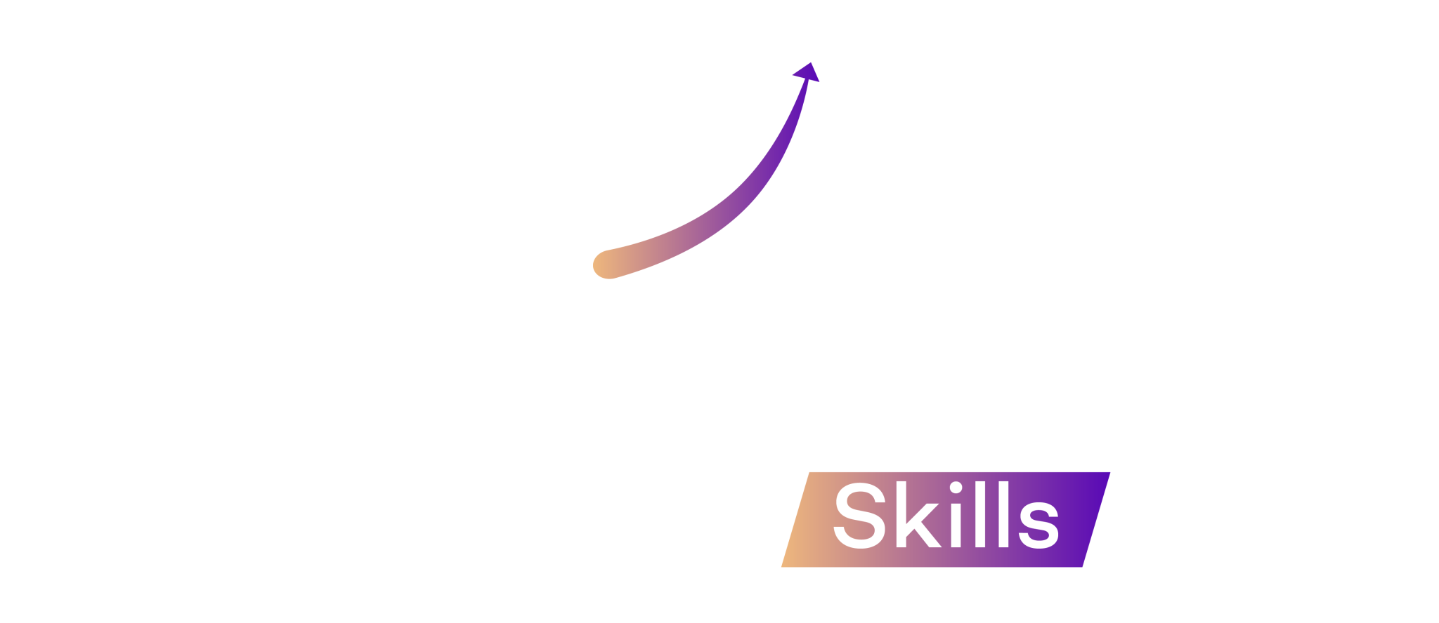 Dashboard - Borderless Skills